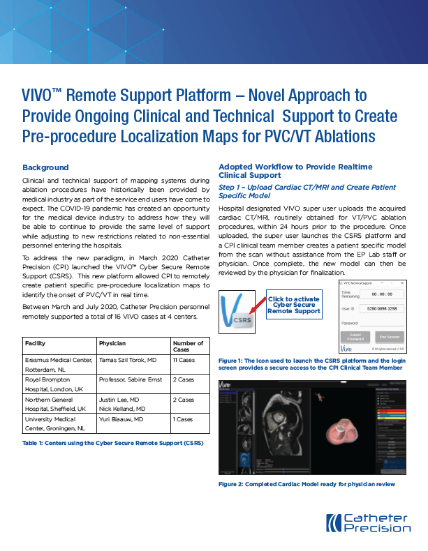 Vivo Remote Support Platform - Catheter Precision Inc.